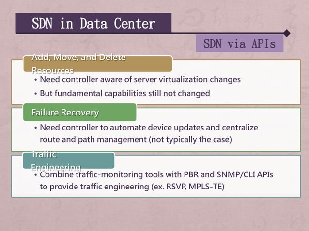 Sdn Openflow Nfv And Virtual Network Ppt
