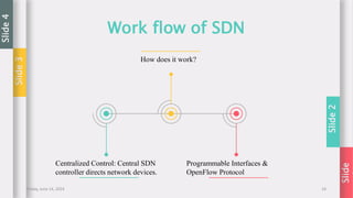 Software Defined Networking (SDN): centralized, programmable network management architecture. | PPT