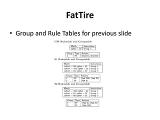 SDN Networks Programming Languages | PPTX | Programming Languages | Computing