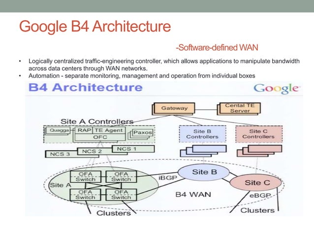 Software Defined Network - SDN | PPTX | Computer Networking | Computing