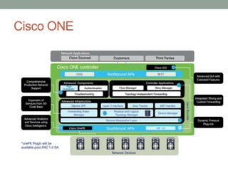 Software Defined Network - SDN | PPTX
