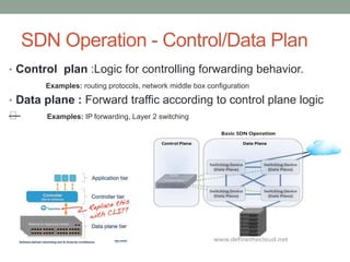 Software Defined Network - SDN | PPTX