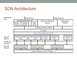Software Defined Network - SDN | PPTX