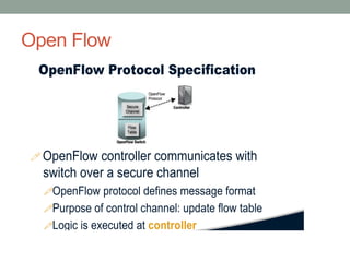 Software Defined Network - SDN | PPTX
