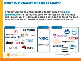 Software Defined Networking | PPT