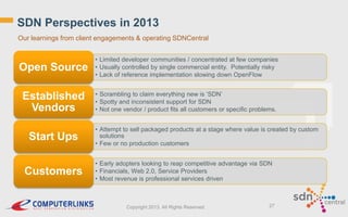 SDN Basics – What You Need to Know about Software-Defined Networking | PPTX