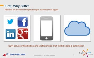 SDN Basics – What You Need to Know about Software-Defined Networking | PPTX