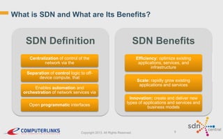 SDN Basics – What You Need to Know about Software-Defined Networking | PPTX