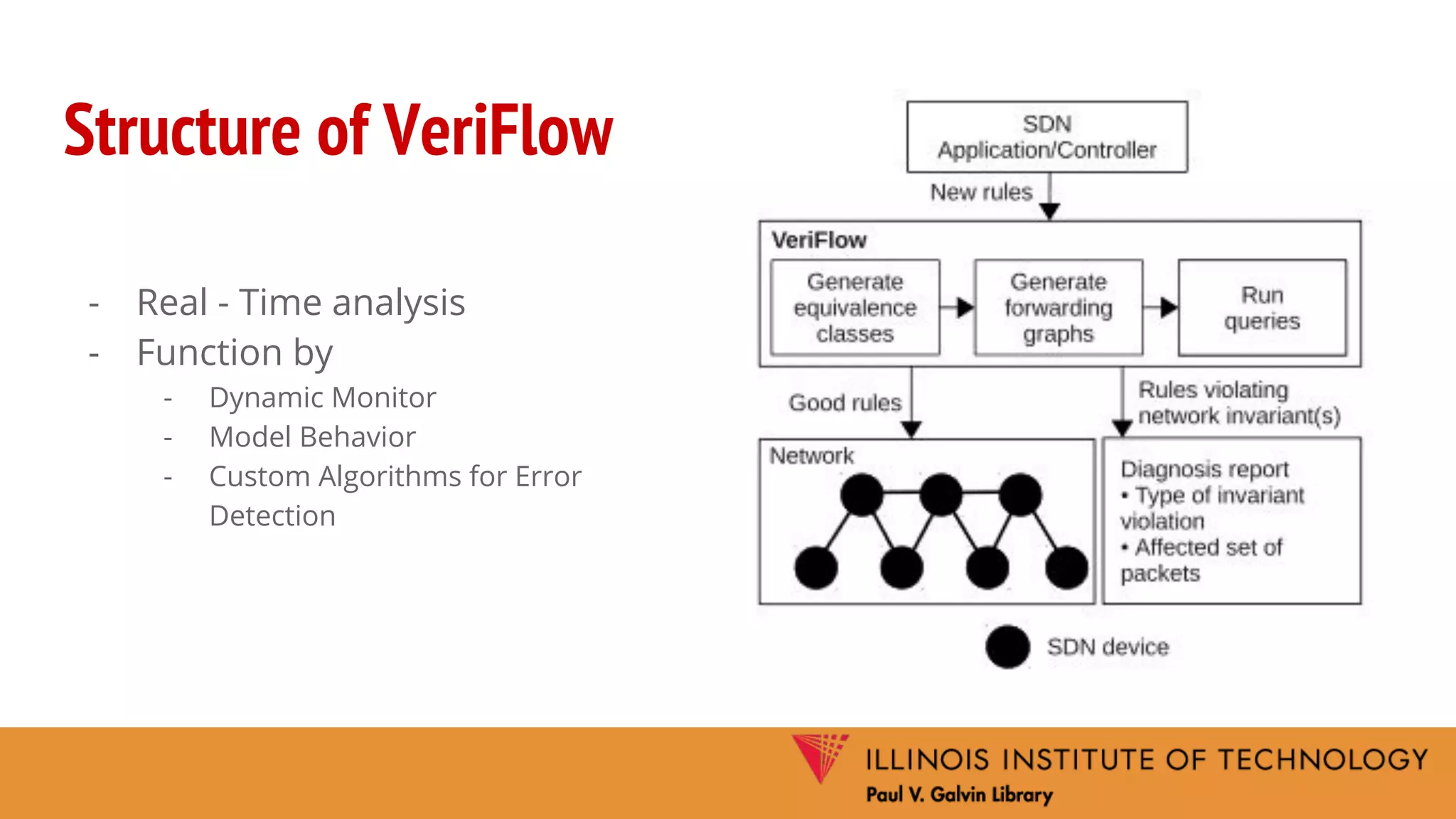 VeriFlow Presentation | PDF