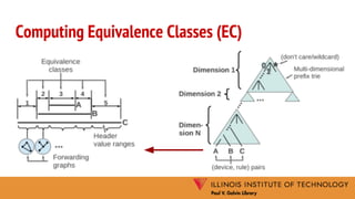 VeriFlow Presentation | PDF