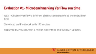 VeriFlow Presentation | PDF