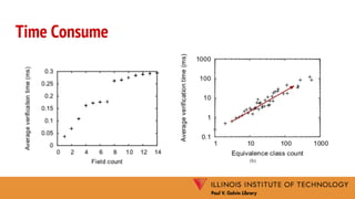 VeriFlow Presentation | PDF