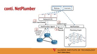 VeriFlow Presentation | PDF