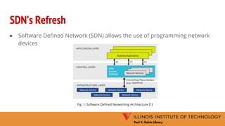 VeriFlow Presentation | PDF