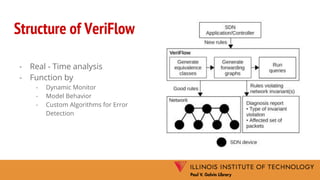 VeriFlow Presentation | PDF