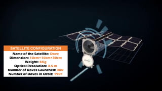 Planet Labs Case Study | PDF