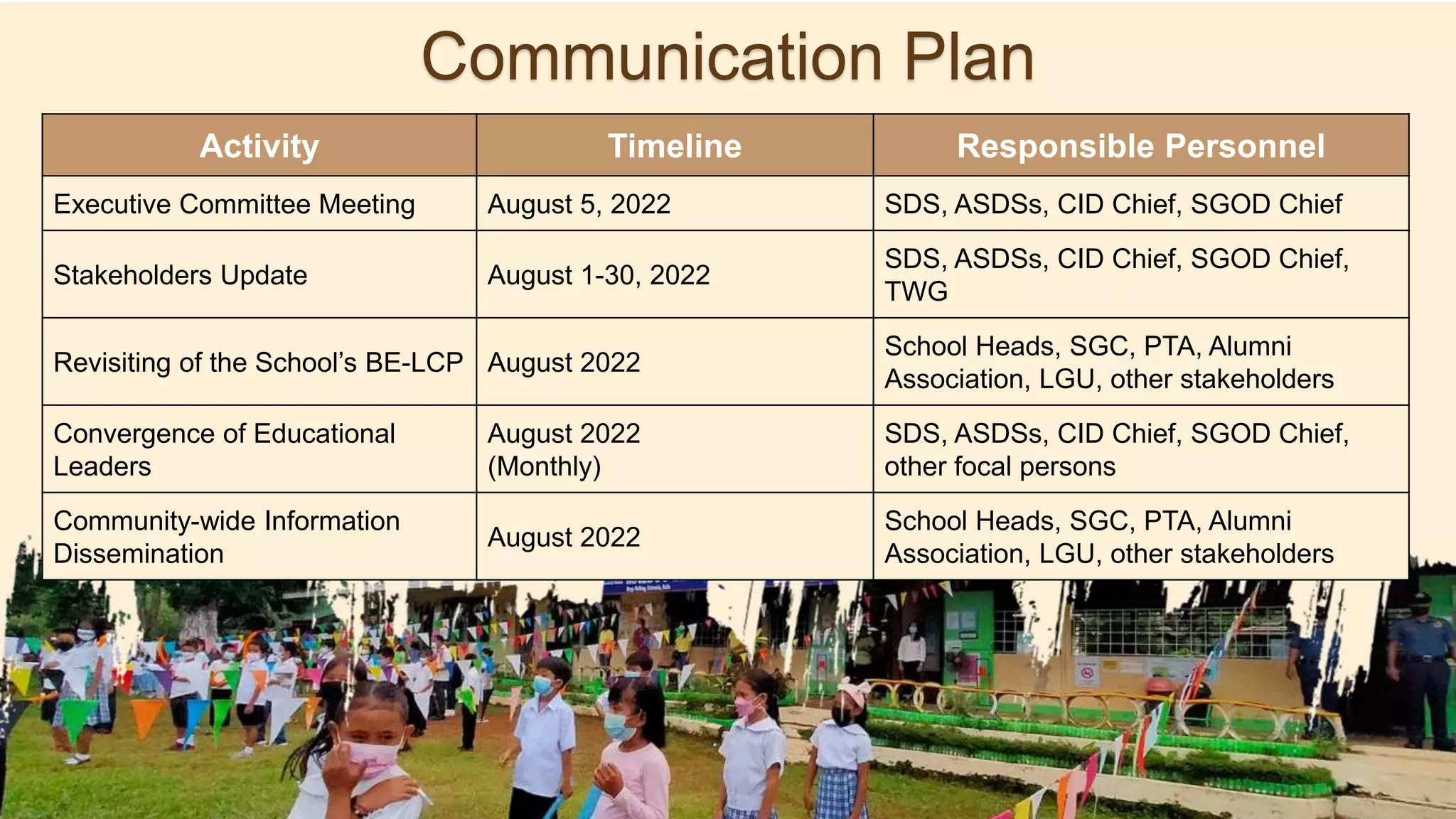 SDO-Iloilo-BE-LCRP.pptx | Professional School | Postgraduate Education