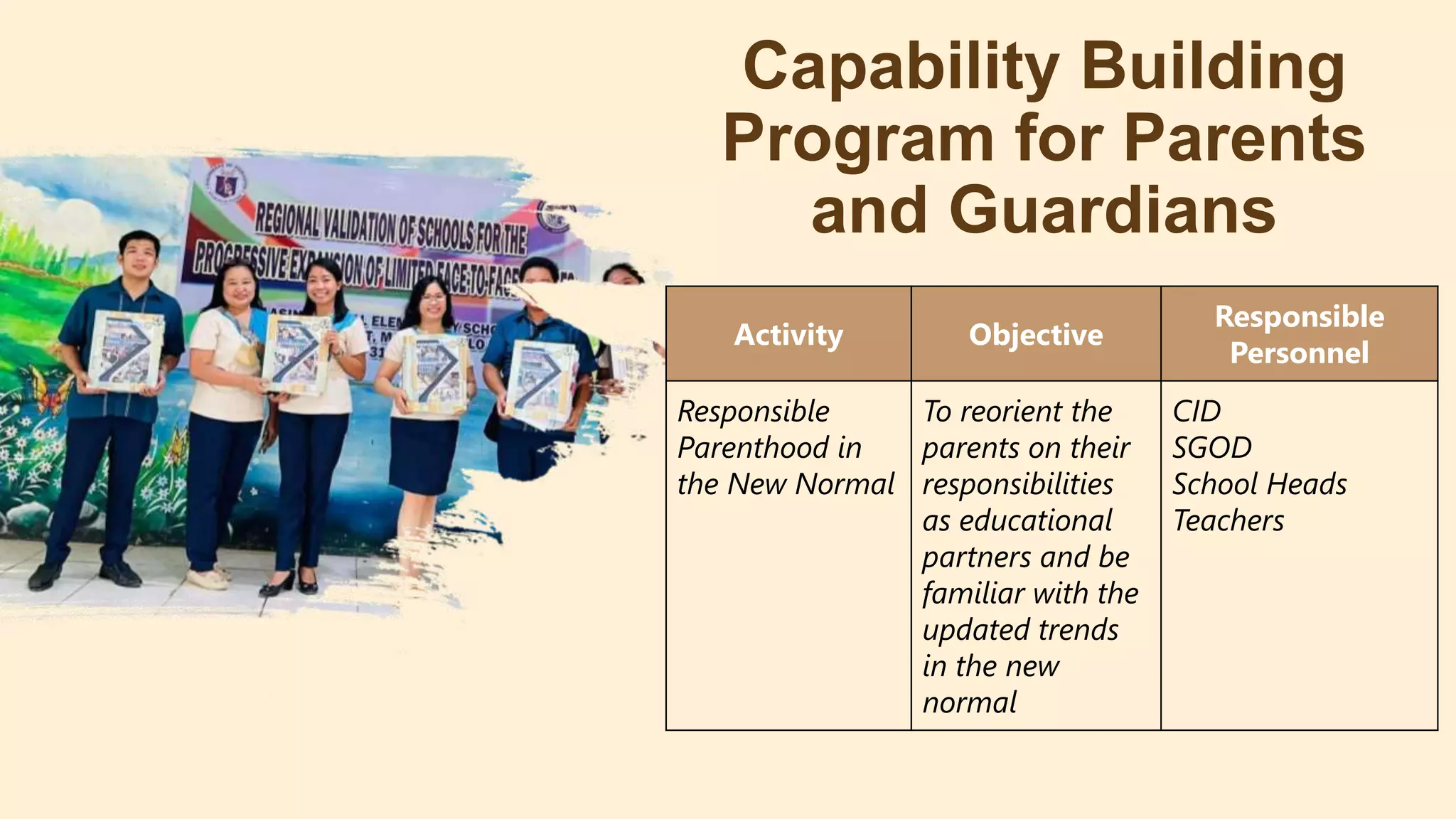 SDO-Iloilo-BE-LCRP.pptx