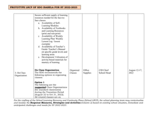 SDO-ISABELA-LEARNING-RECOVERY-PLAN (1).pdf