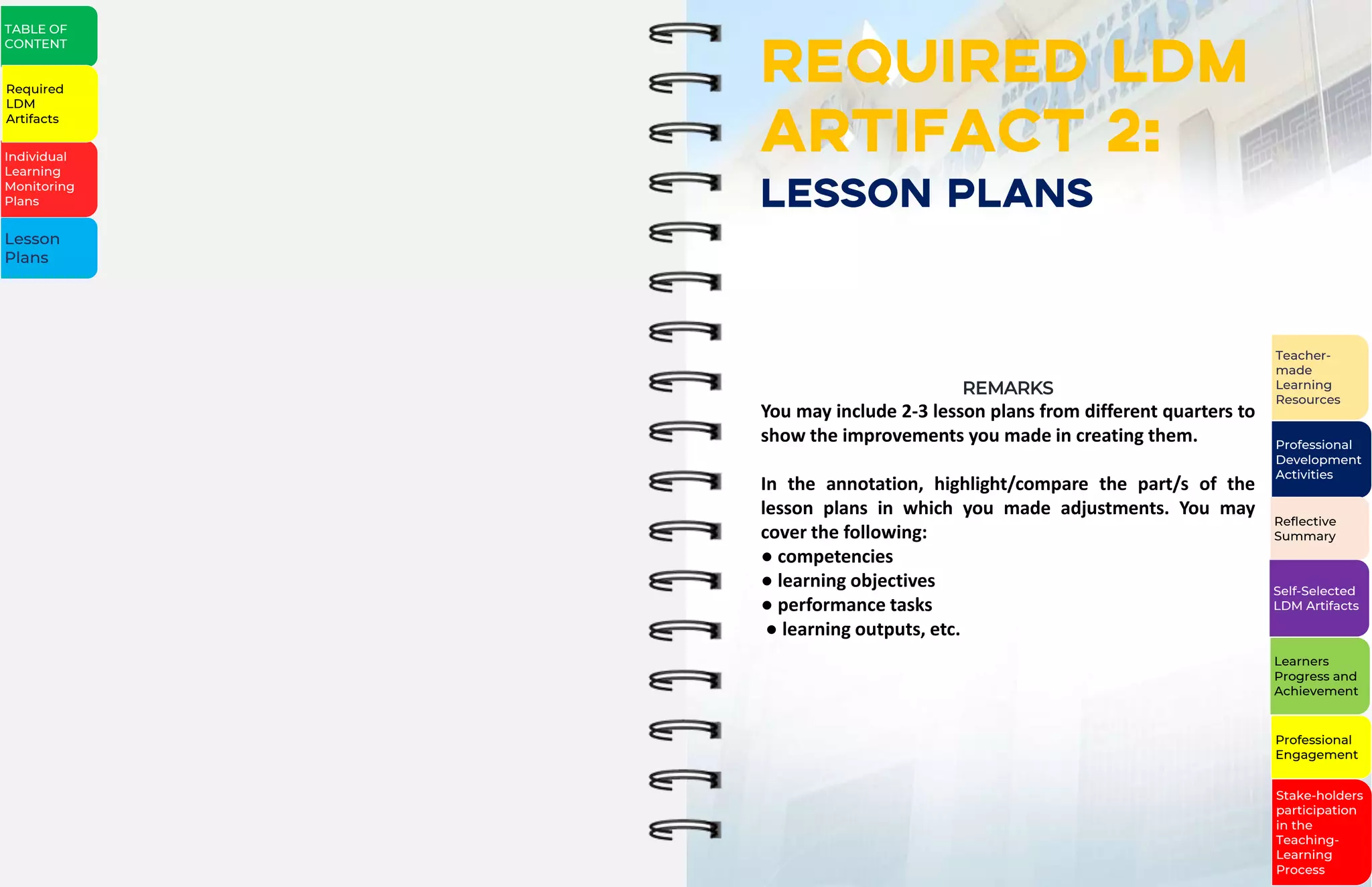 SDO1PANGASINAN-LDM2-CEREZO-FERDINAND-M..pptx | Educational Assessment | Education