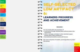 SDO1PANGASINAN-LDM2-CEREZO-FERDINAND-M..pptx