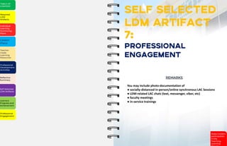 SDO1PANGASINAN-LDM2-CEREZO-FERDINAND-M..pptx | Educational Assessment | Education