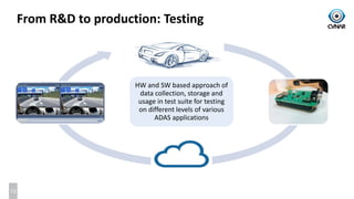 Viktor Sdobnikov - Computer Vision for Advanced Driver Assistance ...