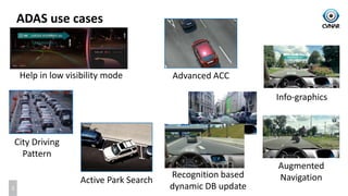 Viktor Sdobnikov - Computer Vision for Advanced Driver Assistance ...
