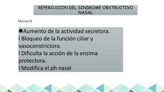 Sindrome Obstructivo nasal otorrinolaringologia.pptx