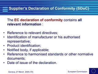 sdochilpert_e.ppt