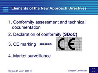 sdochilpert_e.ppt