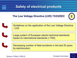 sdochilpert_e.ppt