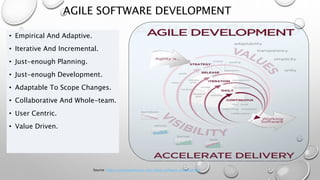 Basic agile namrata-workshop | PPT