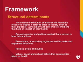 SDoH-presentation-JP-AR.pptx