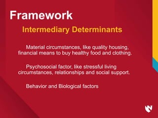 SDoH-presentation-JP-AR.pptx