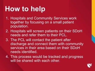 SDoH-presentation-JP-AR.pptx