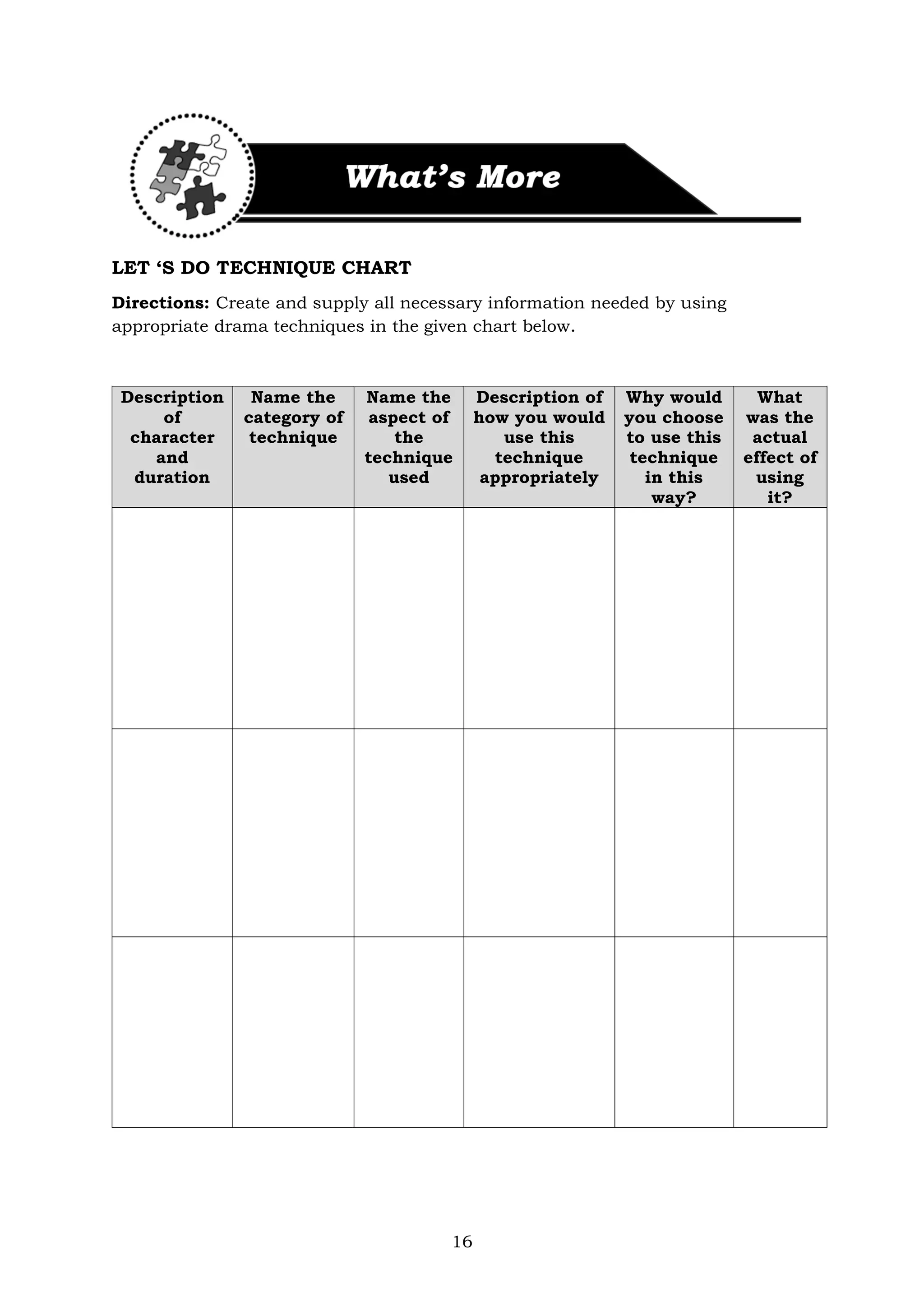 Sdo navotas creative_writing_q2_m1_elements, techniques and literary ...