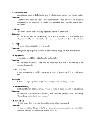 Sdo navotas creative_writing_q2_m1_elements, techniques and literary ...