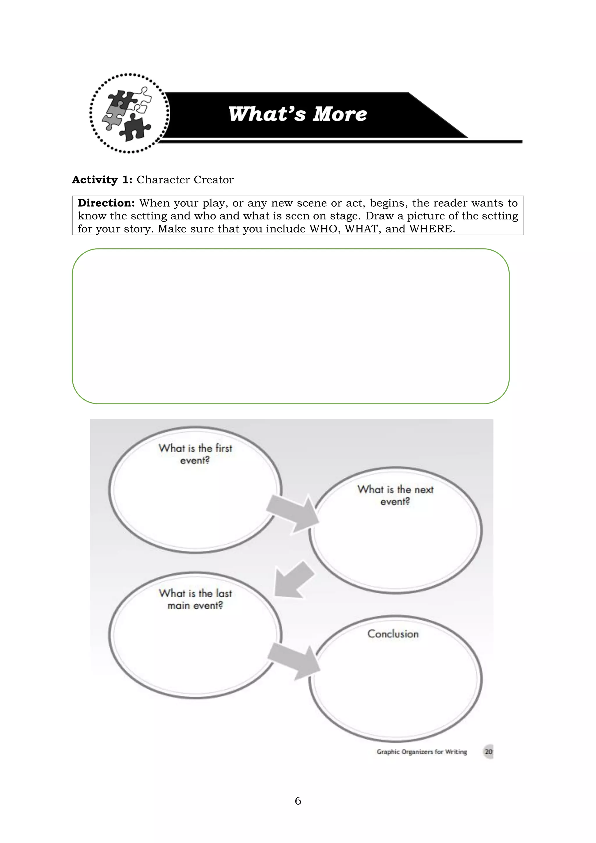 Sdo navotas creative_writing_q2_m3_elements of drama (one - act play ...