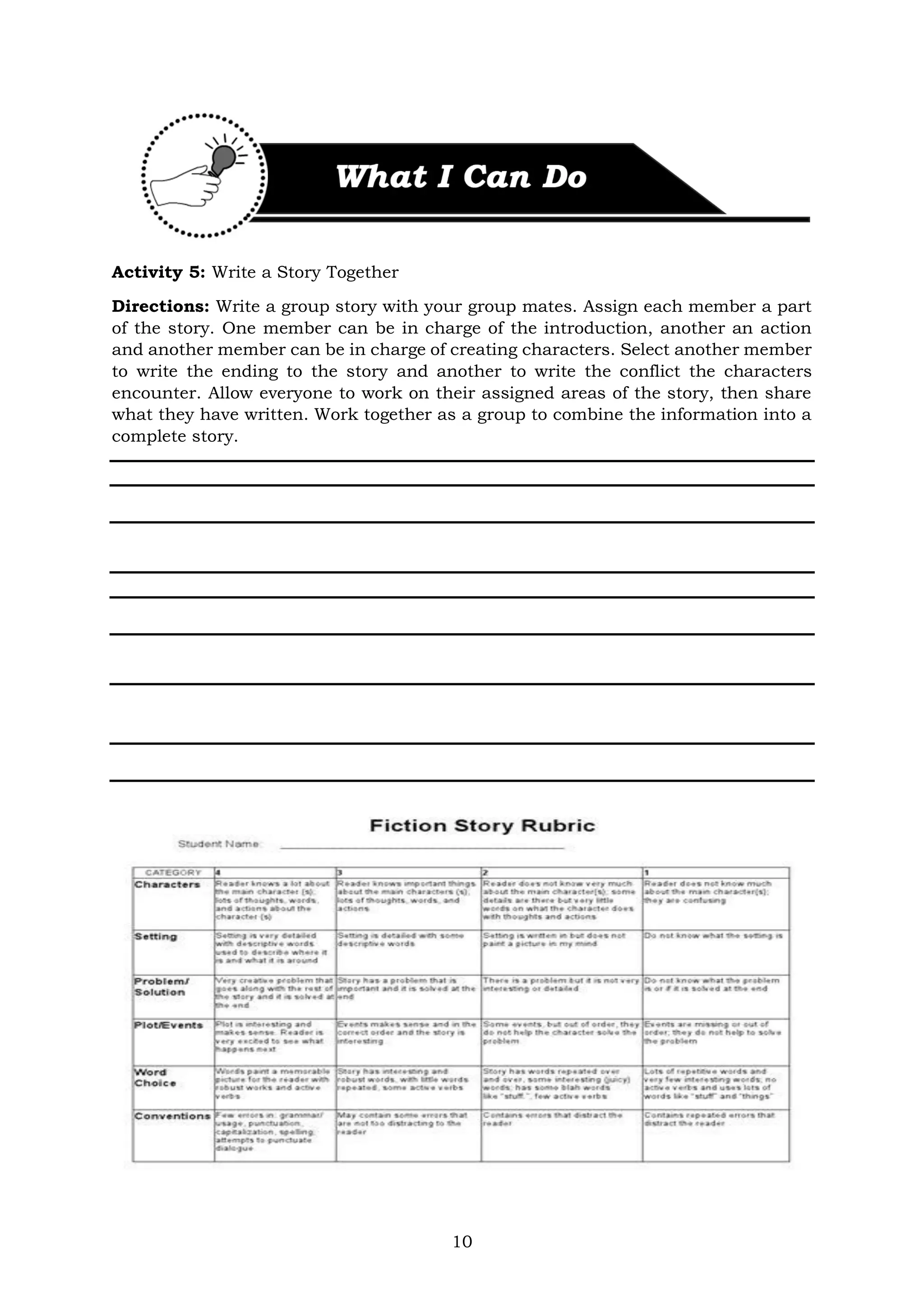 Sdo navotas creative_writing_q2_m3_elements of drama (one - act play ...