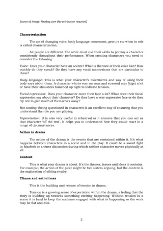 Sdo navotas creative_writing_q2_m3_elements of drama (one - act play ...