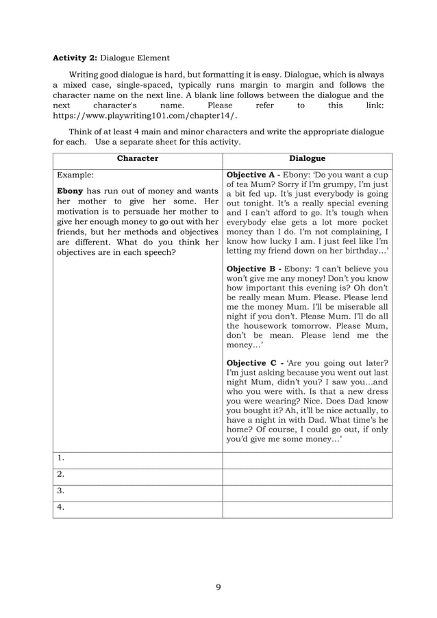 Sdo navotas creative_writing_q2_m3_elements of drama (one - act play).fv(26) | PDF | Educational ...