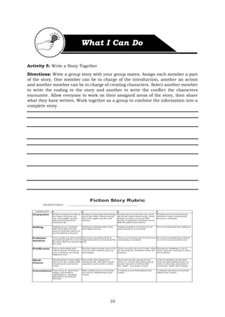 Sdo navotas creative_writing_q2_m3_elements of drama (one - act play ...