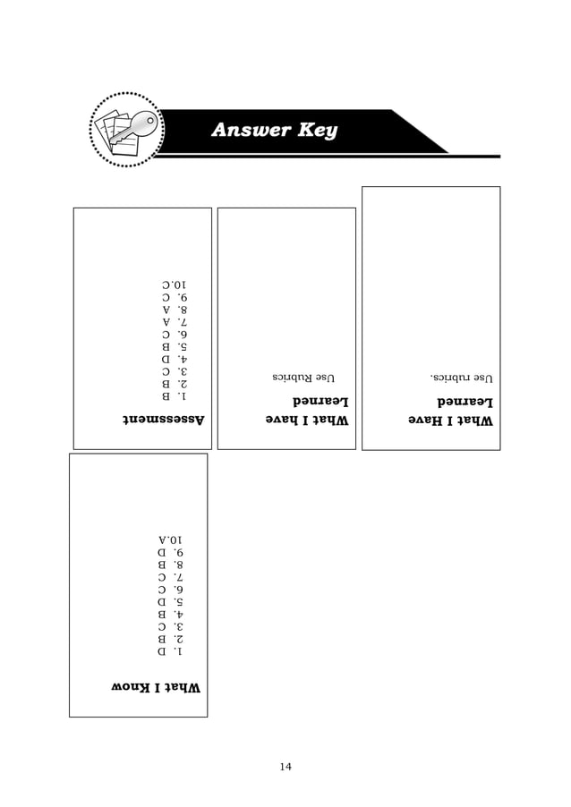 Sdo navotas creative_writing_q2_m3_elements of drama (one - act play).fv(26) | PDF | Educational ...
