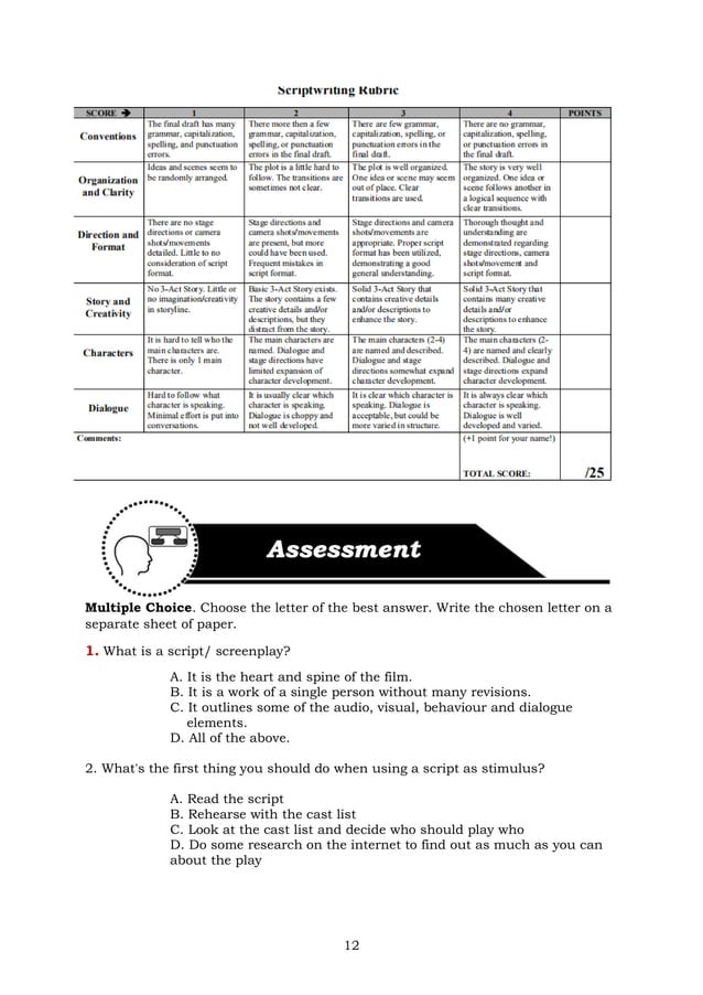 Sdo navotas creative_writing_q2_m4_explore different staging modalities ...