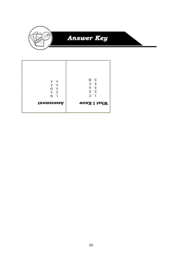 Sdo navotas creative_writing_q2_m5_writing a scene for one-act play.fv(28) | PDF