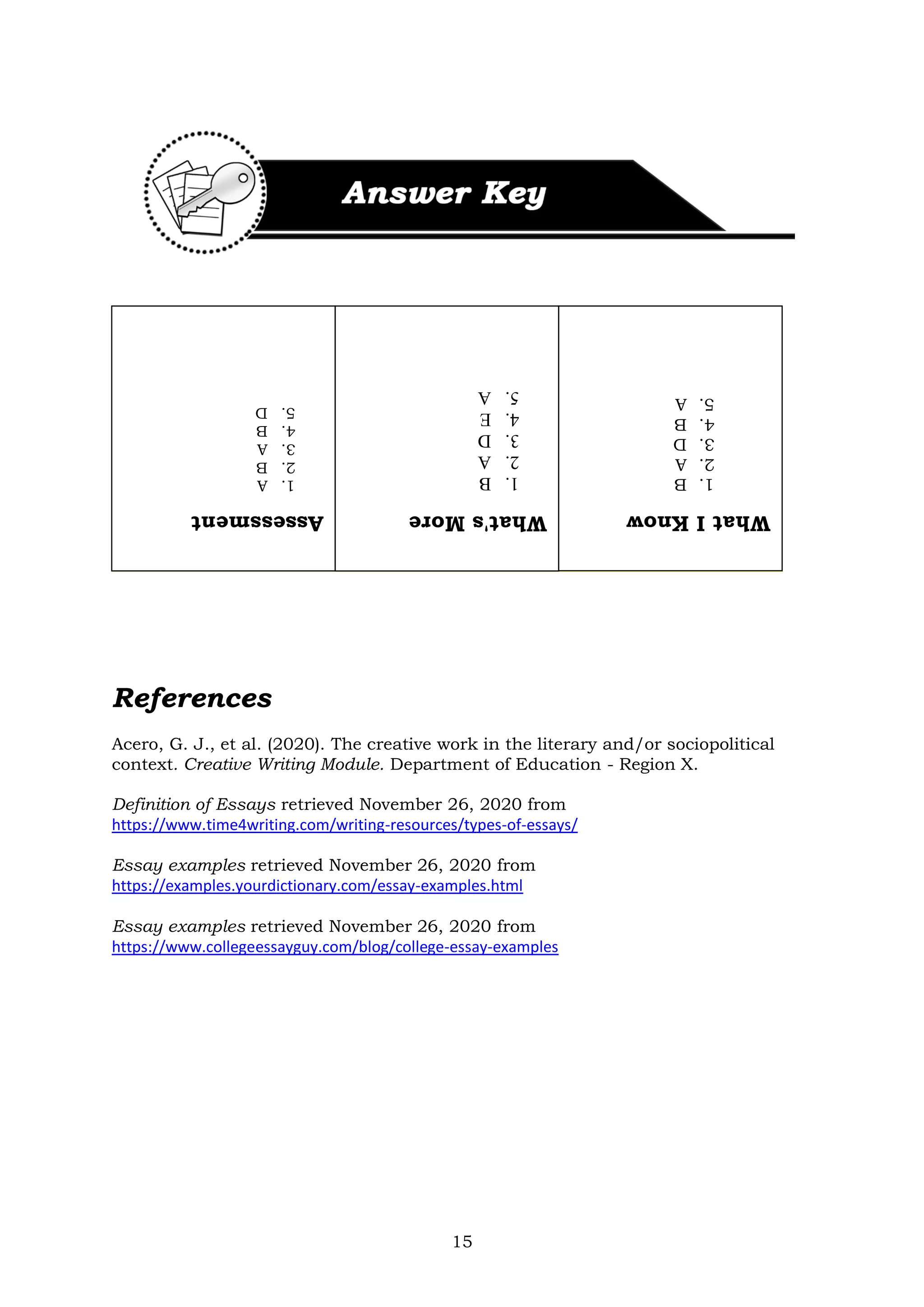 Sdo navotas creative_writing_q2_m6_writing a craft essay.fv(22) | PDF