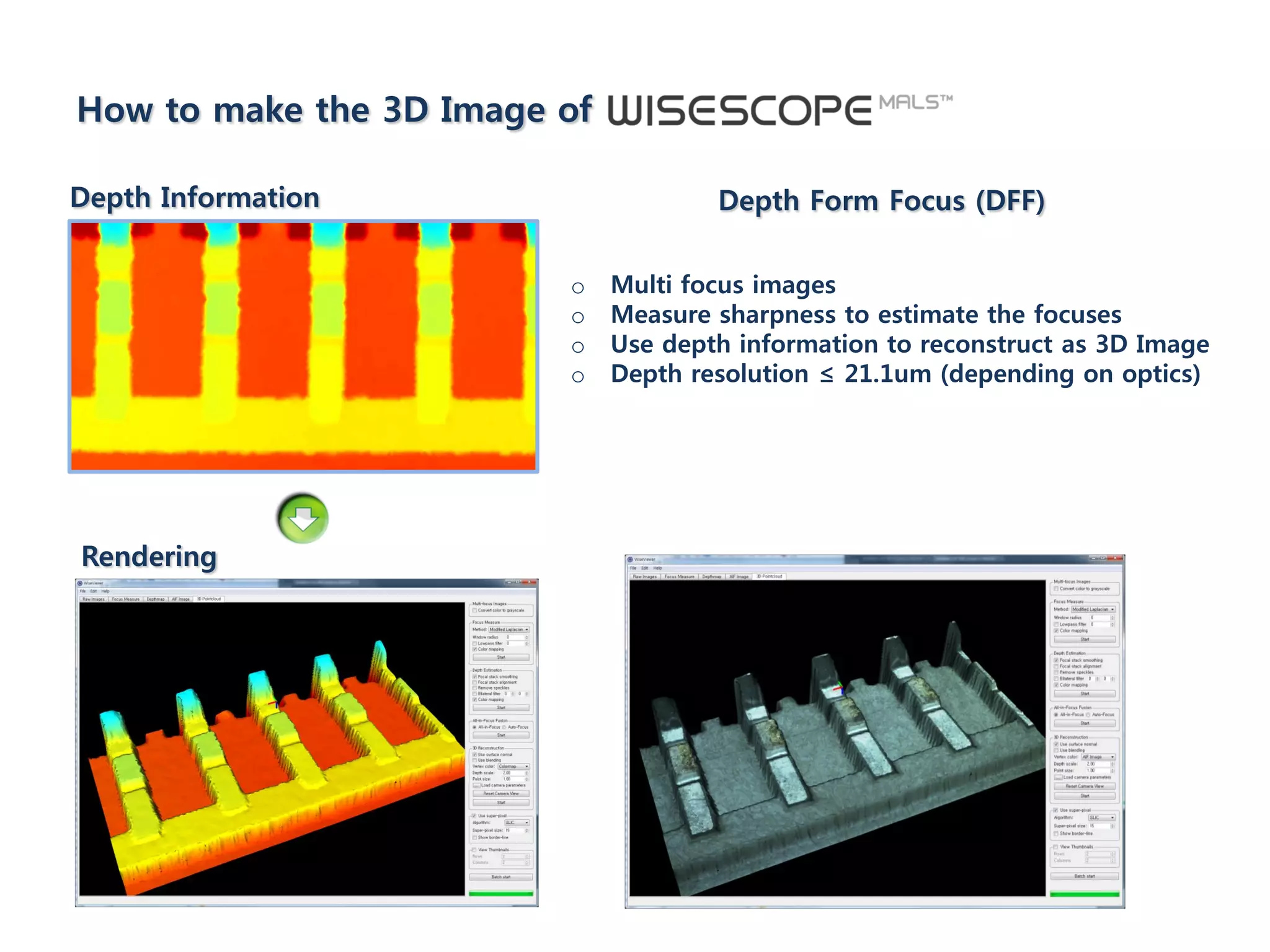 Sd optics introduction | PPT