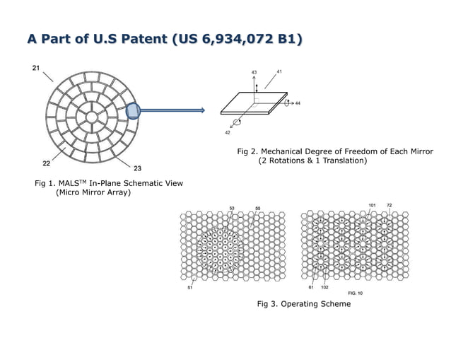 Sd optics introduction | PPT