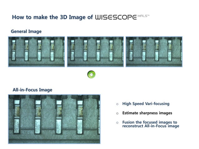 Sd optics introduction | PPT